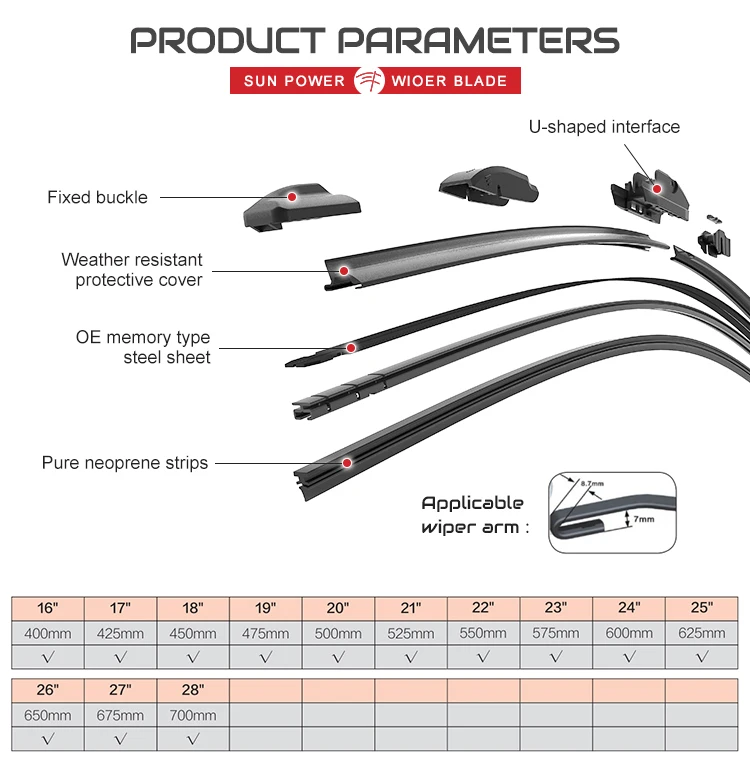 Universal Wiper Blade Rubbers Car Rain Sensor Wiper 16-28 Inches Auto ...