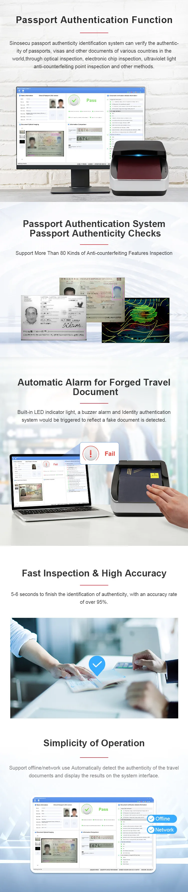 Sinosecu Auto Multi-purpose ID Card Scanner USB COM Passports European ...