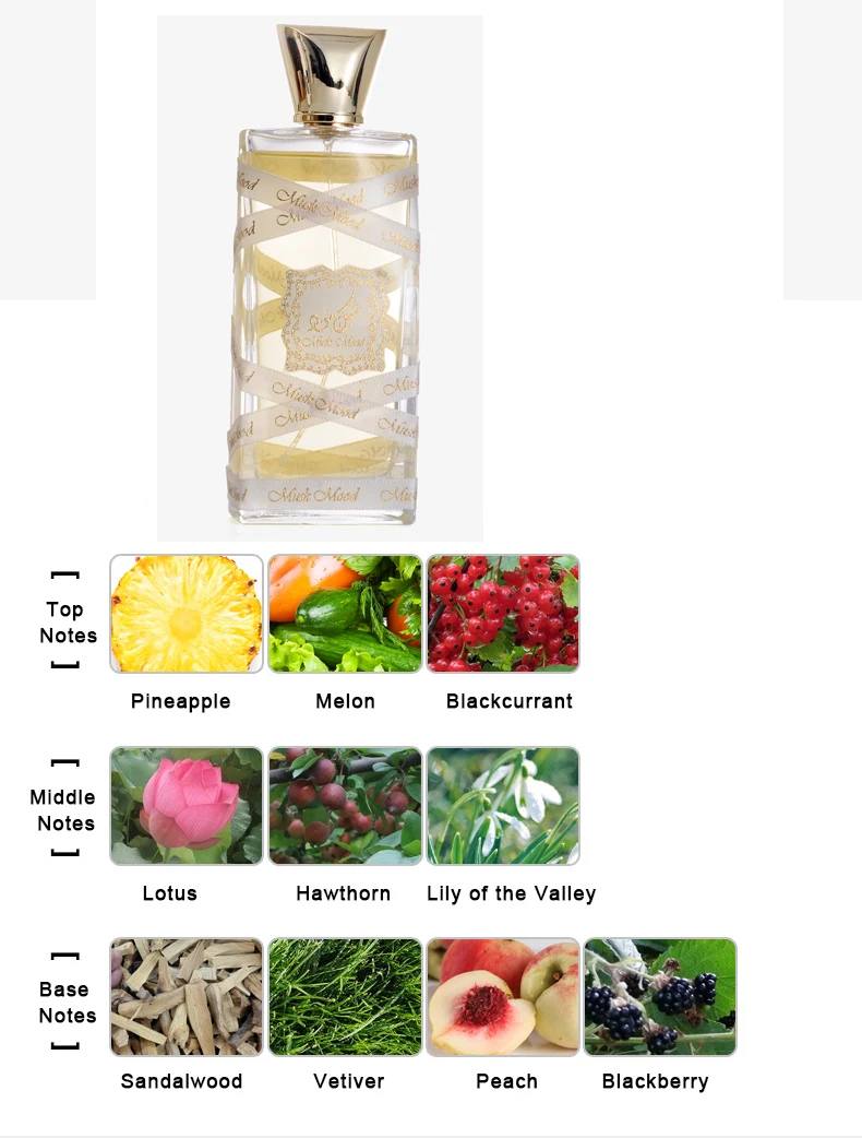 Dubai Desert Flower Perfume - Lasting Fragrance for Men & Women