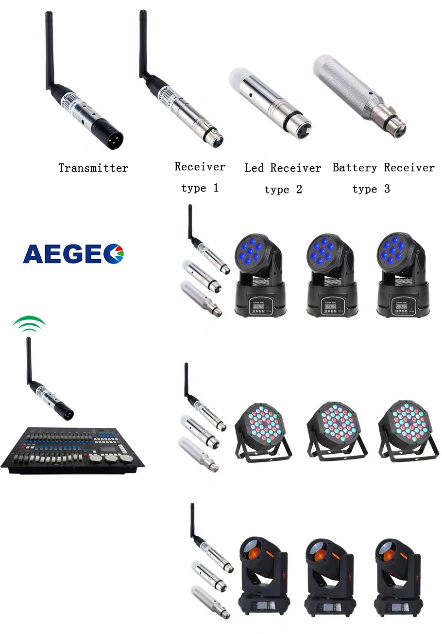 LED 무대 조명용 2.4G 신호 무선 DMX 4채널 원격 제어 수신기 및 송신기| Alibaba.com