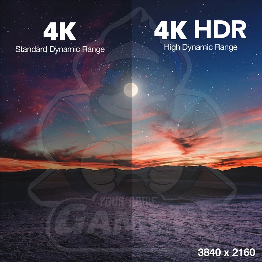 Yo G8 Game Console with Dual Wireless Controllers & 60000+ Games