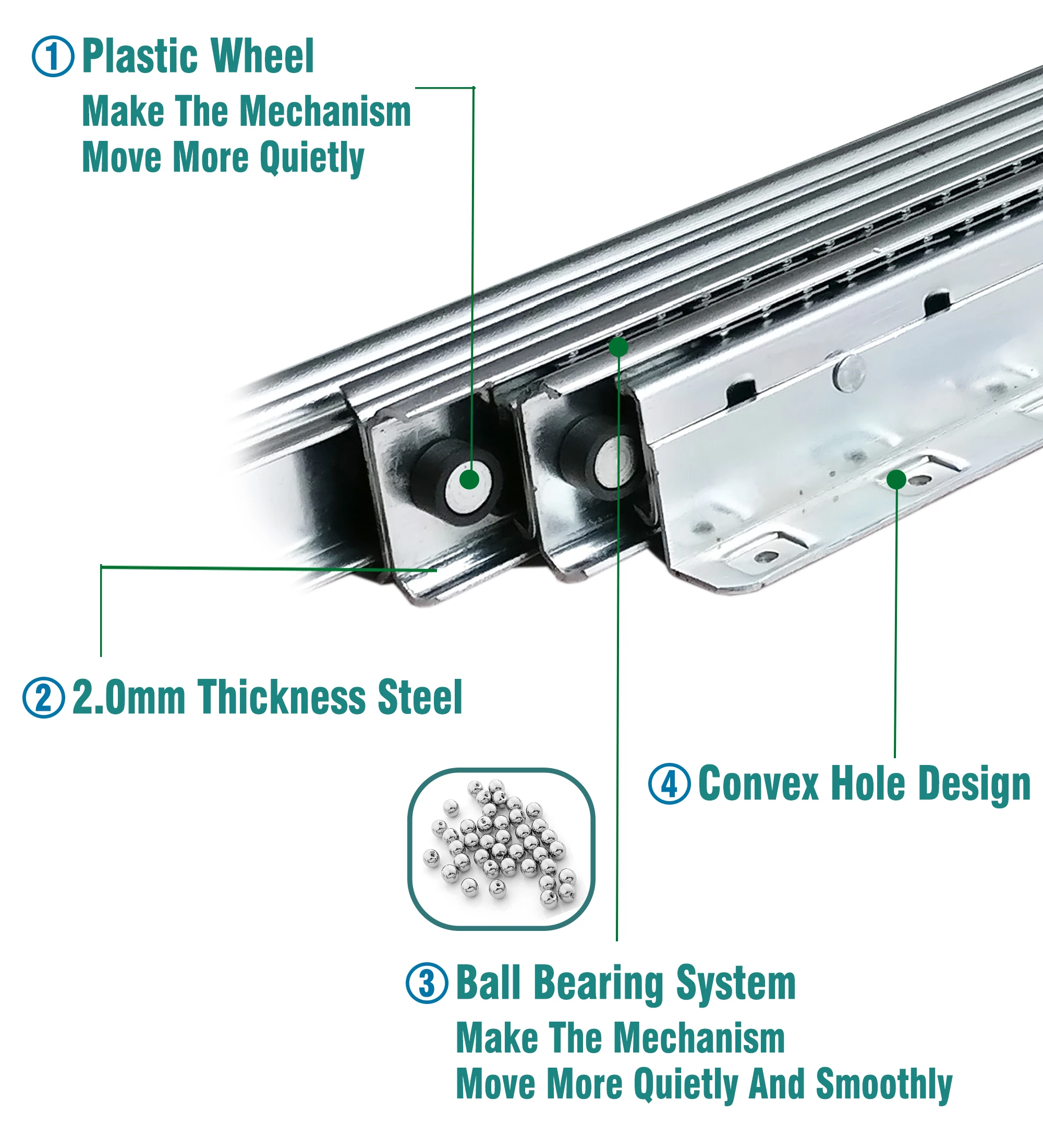 Multi Section Folding Table Slide - Extension Table Mechanism