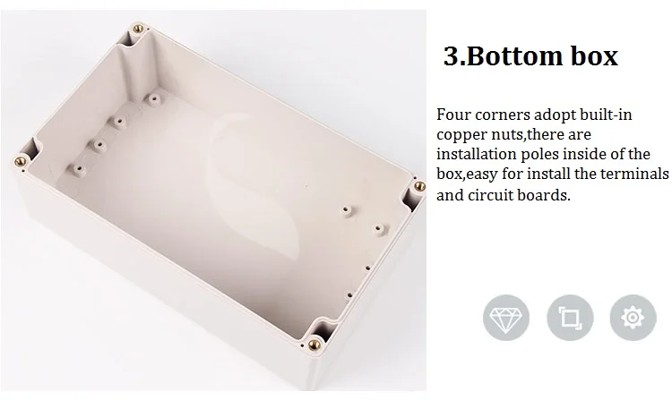 SAIPWELL IP65 Waterproof ABS Plastic Control Box Custom Electrical ...