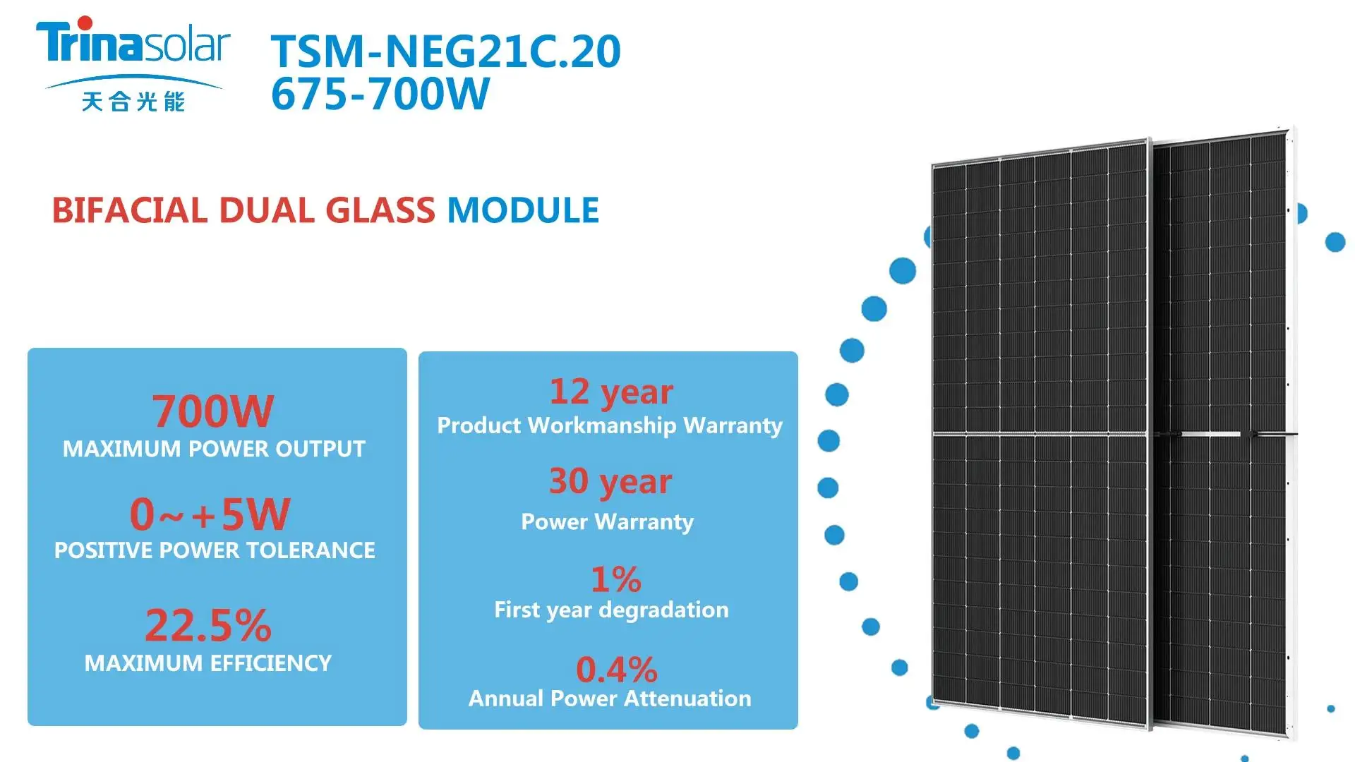 Trina Solar Bifacial Panels - High Efficiency & Durability