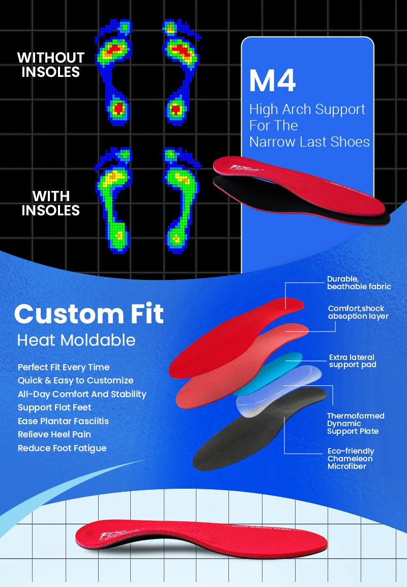 Customizable Heat Mouldable Insoles for Flat Feet Support