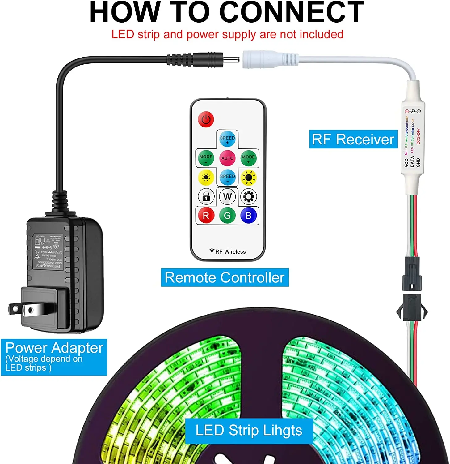 Pixel Led Rgb Strip Light Ws2811 Controller Spi Signal Dc 5v 24v Mini ...