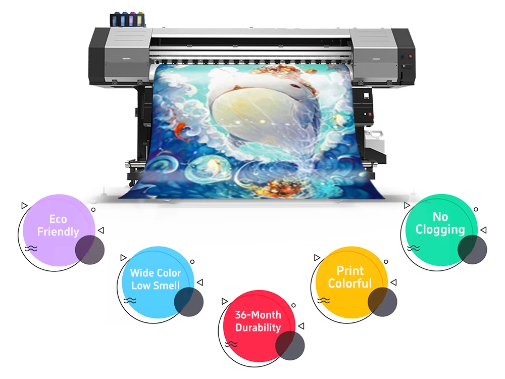 Winnerjet 1000ml I3200 Eco Solvent Ink for Epson I3200 E1 XP600 ...