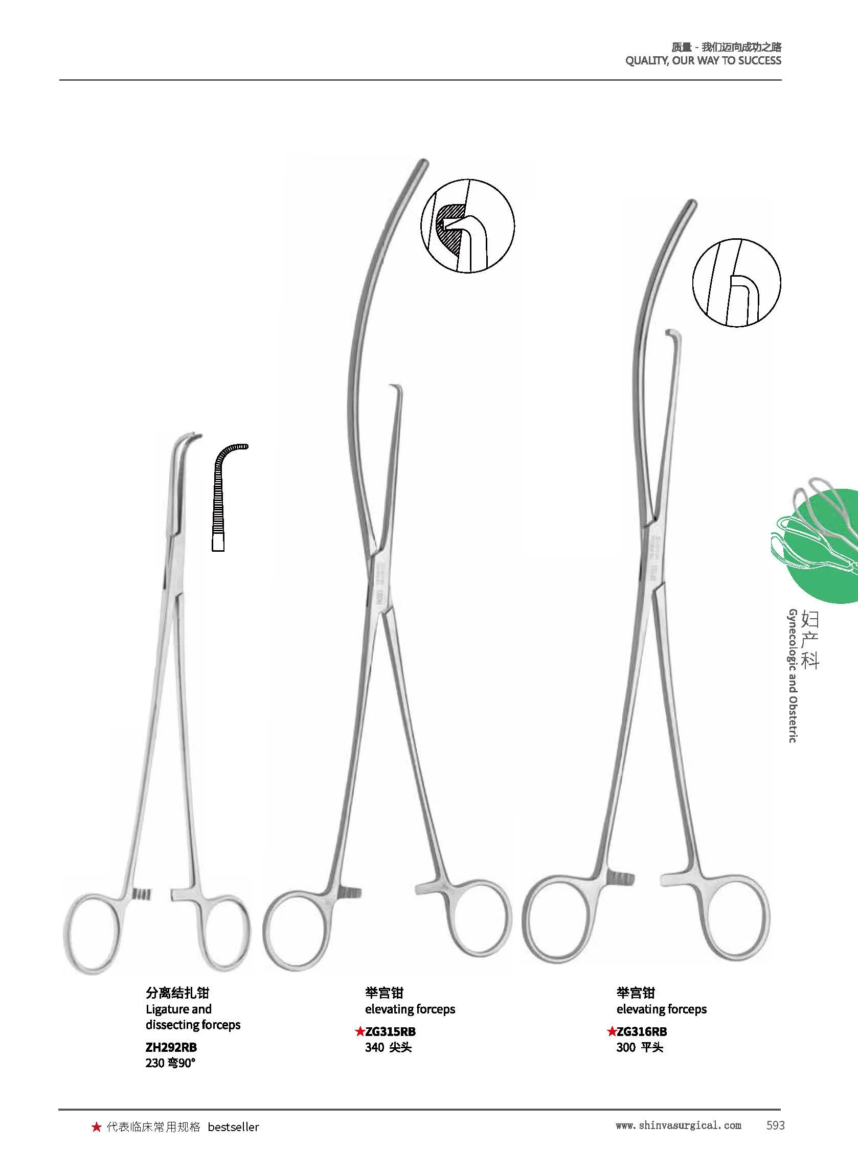 Shinva Gynecological Instruments For Obstetrics And Gynecology - Buy ...