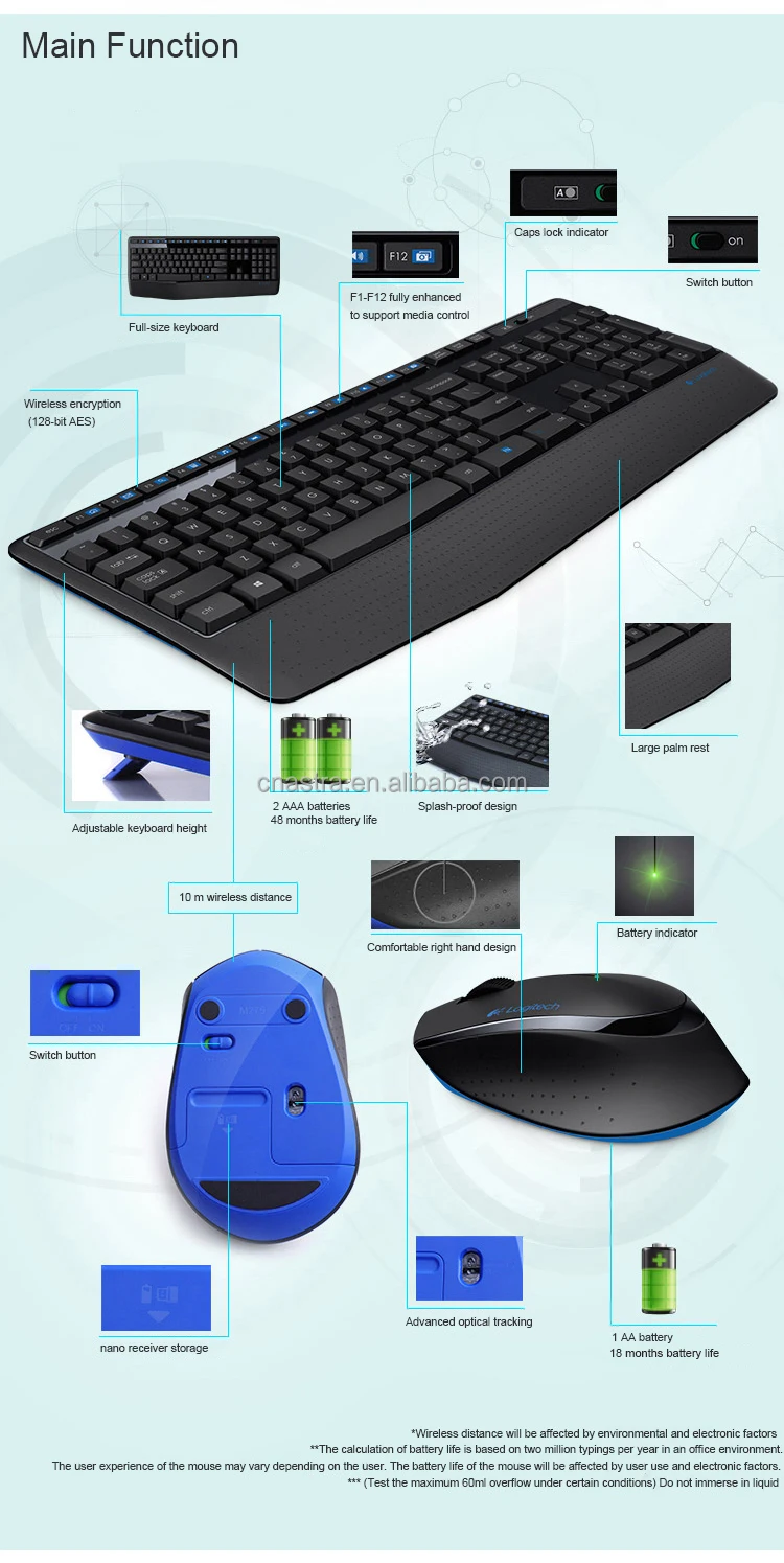 Logitech MK345 Wireless Keyboard & Mouse Combo for Gaming
