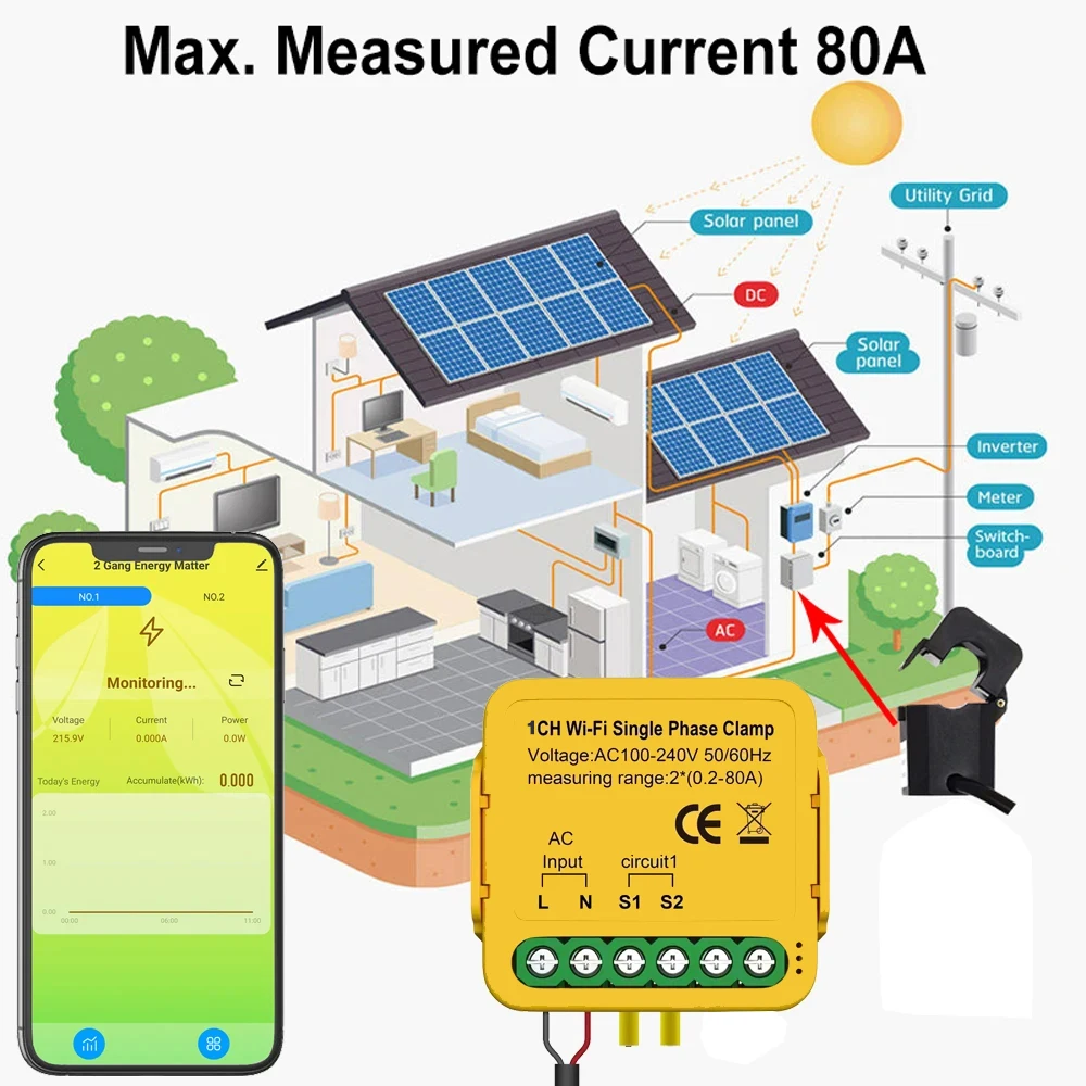 Smart Single Phase Energy Monitor - 1 Channel Power Clamp Meter