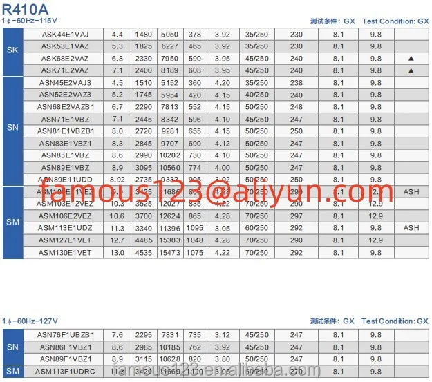 R410a Midea Air Conditioner Gmcc Rotary Compressor Model Asm103n11vez ...