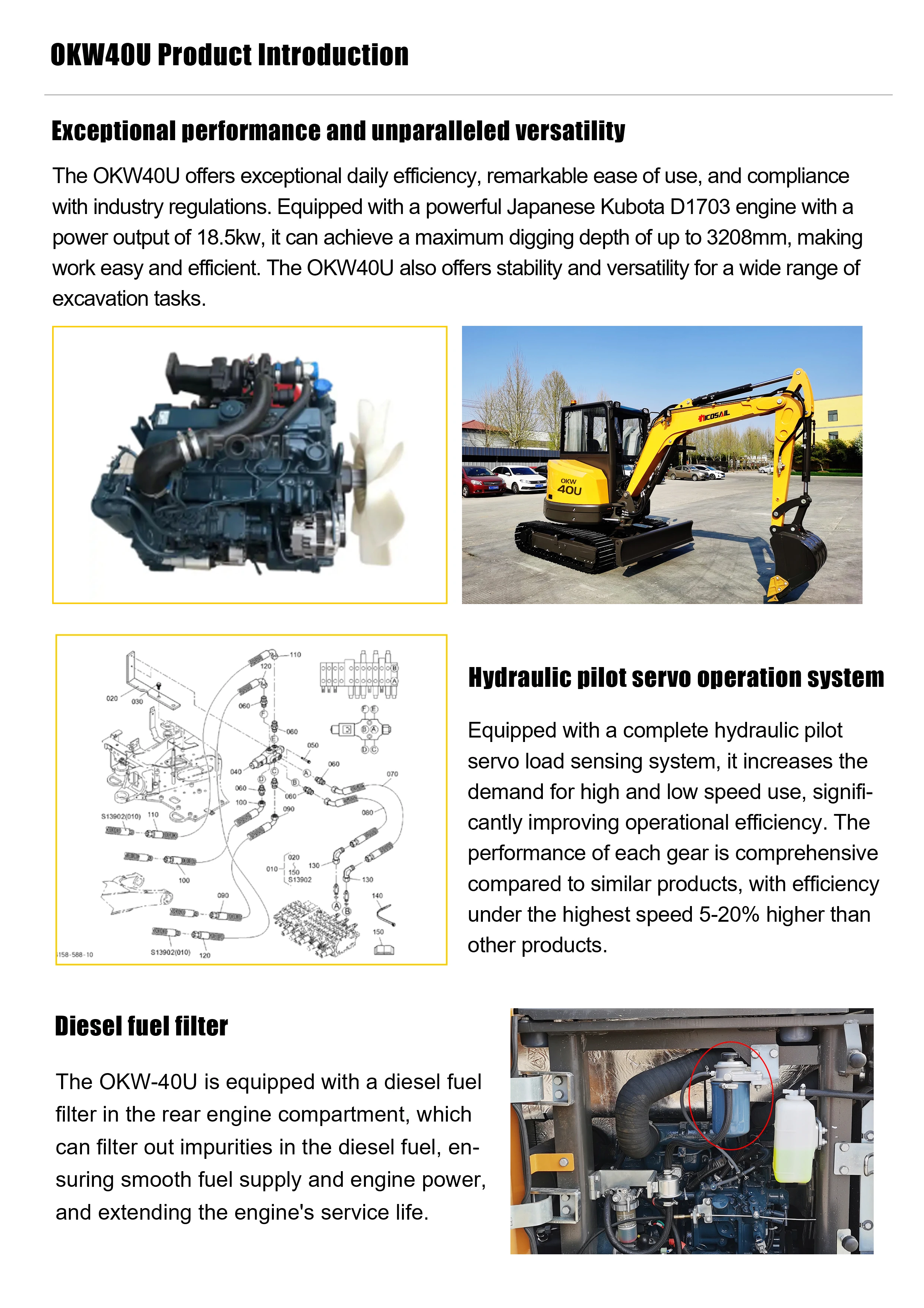 China Mini Digger 3.5 Tonne Excavator for Sale | Reliable Performance ...