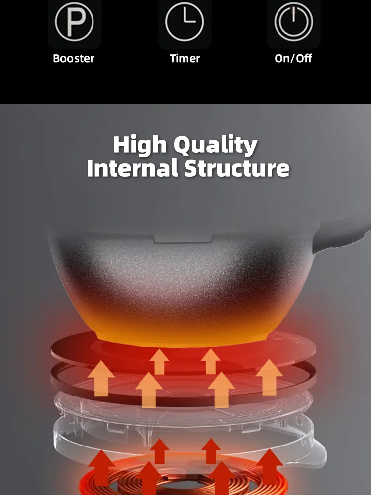 Factory Sales Multi Functional Infrared Induction Cooker Sliding ...