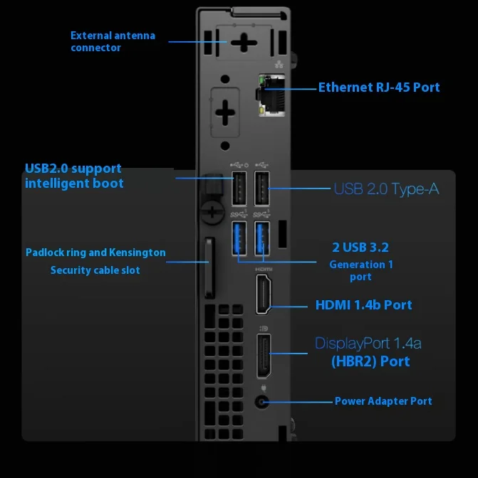 Dells Optiplex 7020mff Micro 7020 MFF Desktop Computer PC with I5 ...