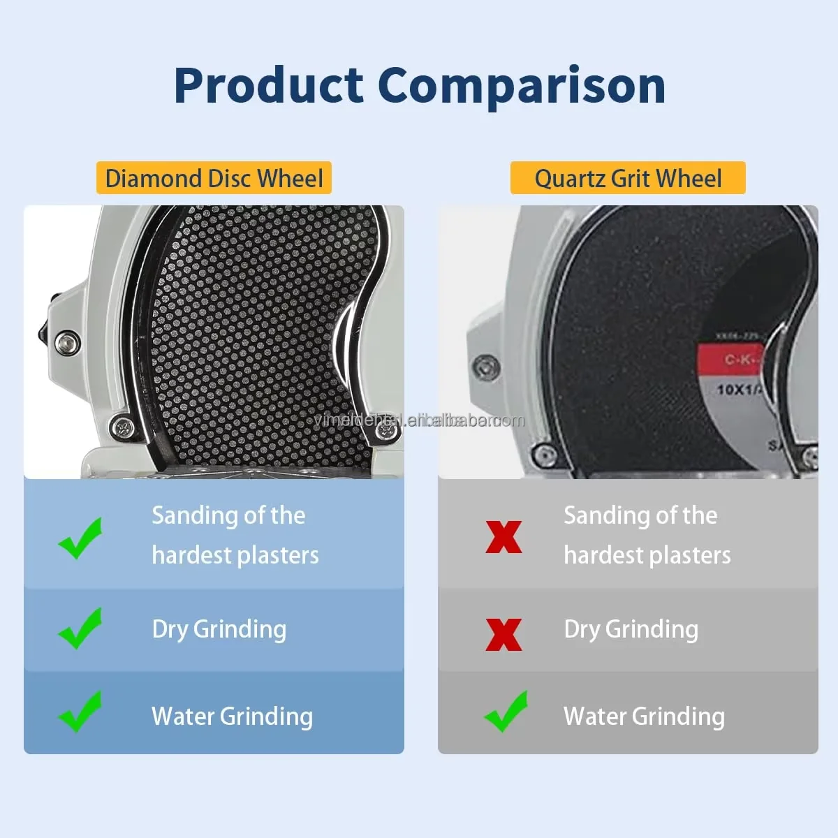 Dental Laboratory Wet Model Plaster Trimmer Molding JT-19C