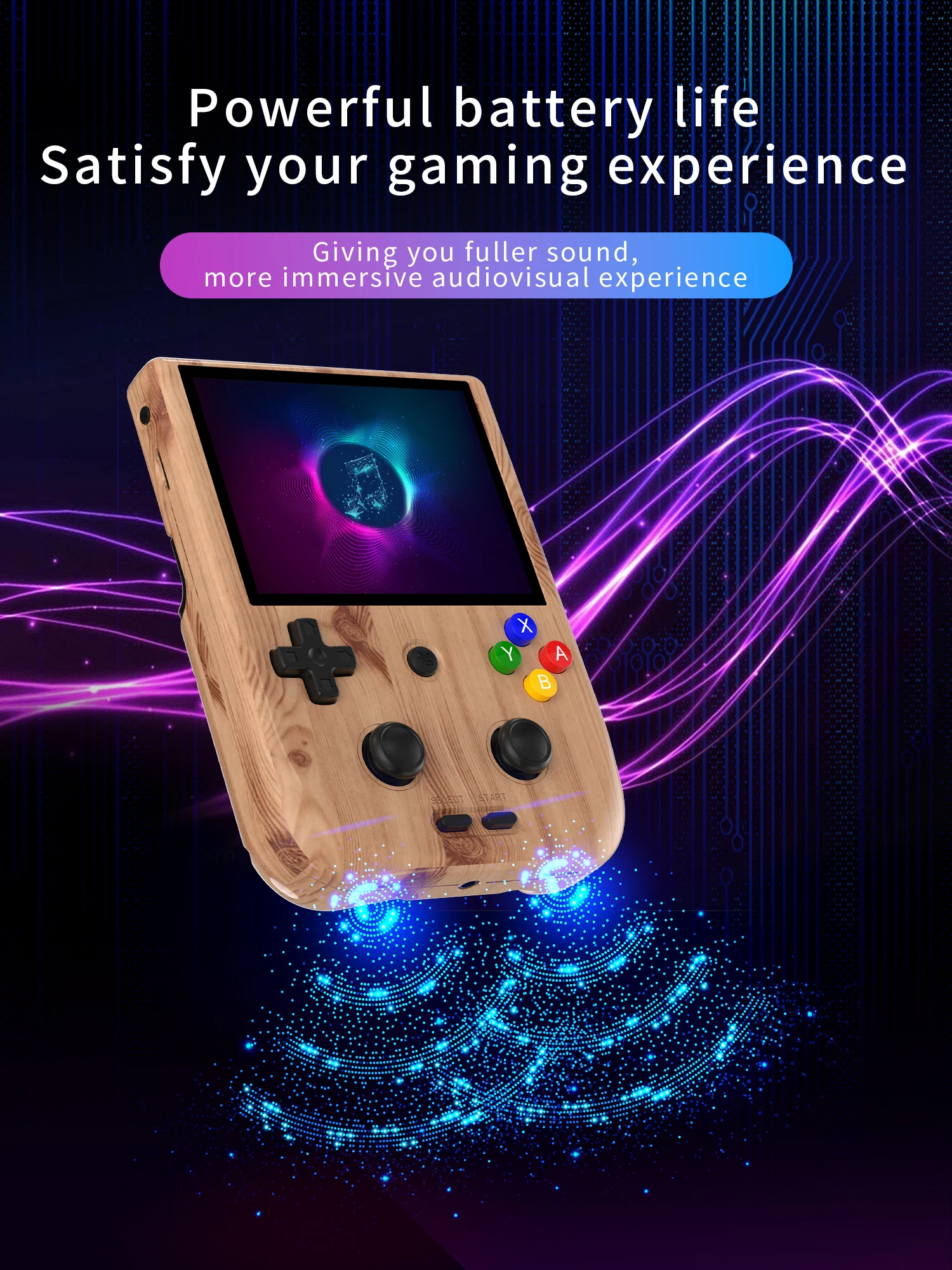 Alibaba.com: Anbernic RG405V 4-inch portable retro game console, wood ...