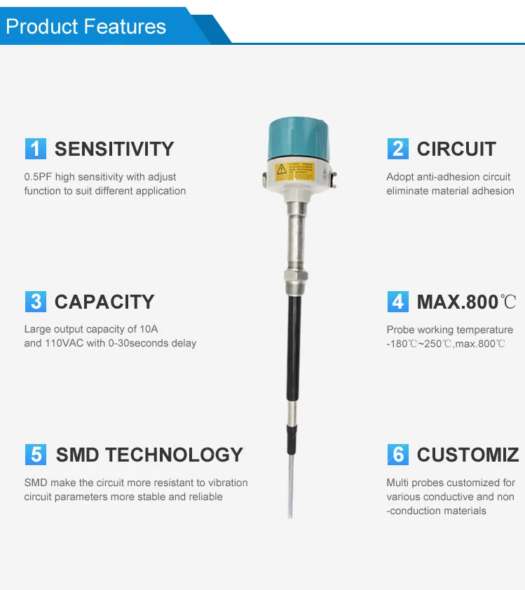 Rf Capacitance Level Switch For Measure Liquid Acid Wheat Rice Sand ...