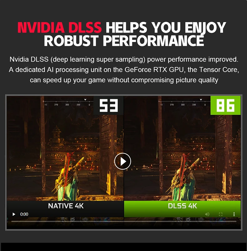 Gaming Revolution Brand Graphics Card Graphics Device Ddr6x Rtx3080 20g ...