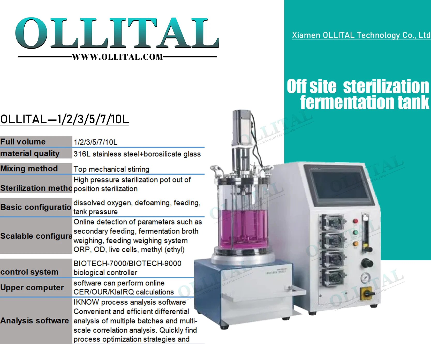 Bio Reactors Microbial Bioreactors Microbial Bioreactors Bench Top ...