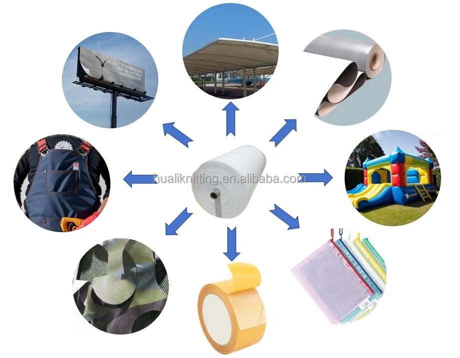 Huali Customized 100% Polyester Knitted Base Fabric Industrial Mesh ...