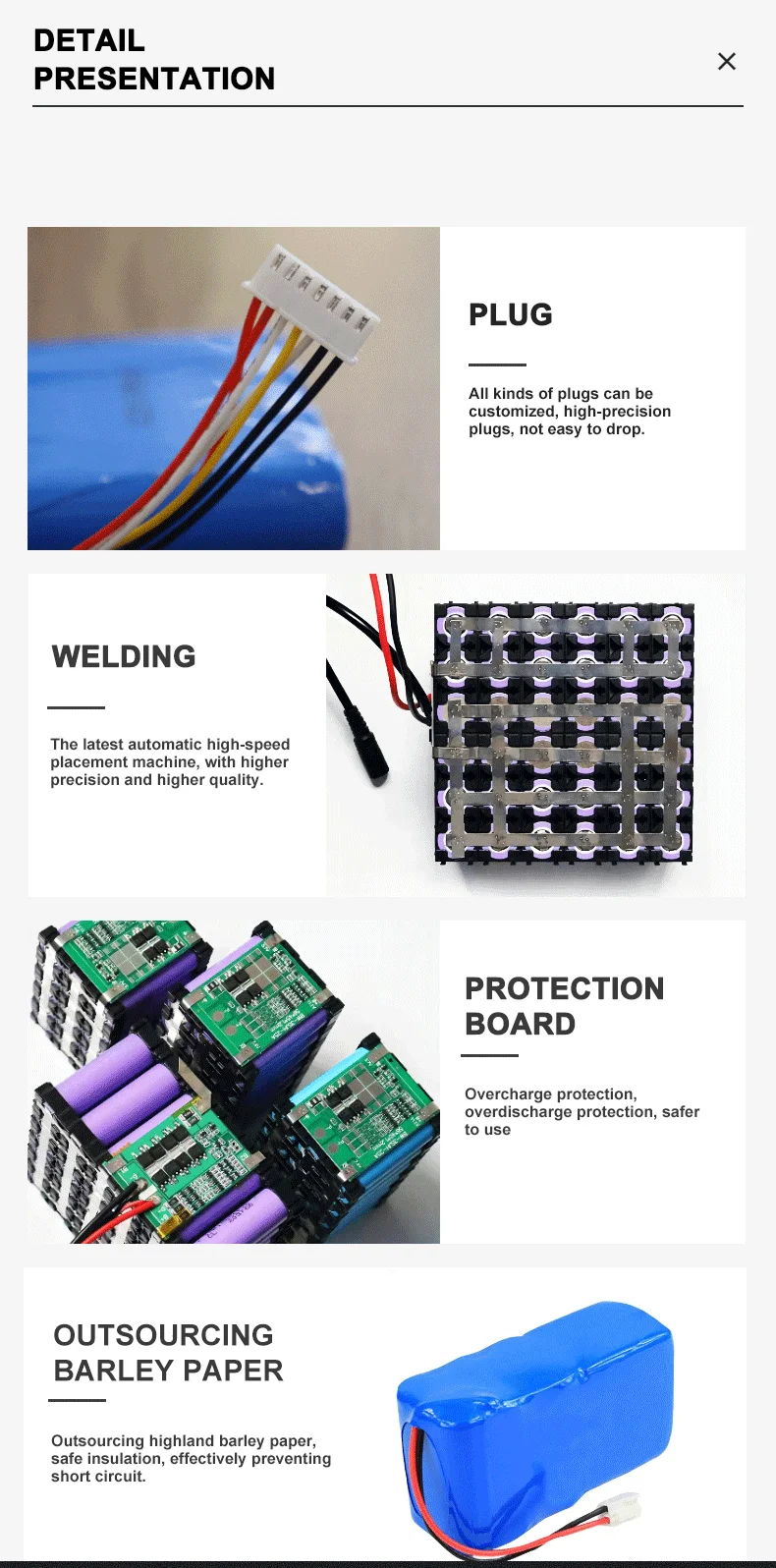 Customize Rechargeable Lithium Ion Batteries 12v 48v 60v 72v 10ah 20ah ...