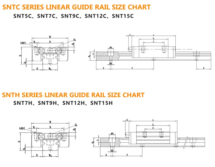 C&K Linear Guide Rail & Block - Precision & Customizability