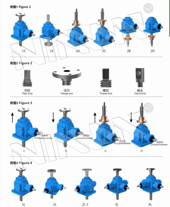 Worm Gear Screw Jack Lifter - Harmonic Drive Servo Power