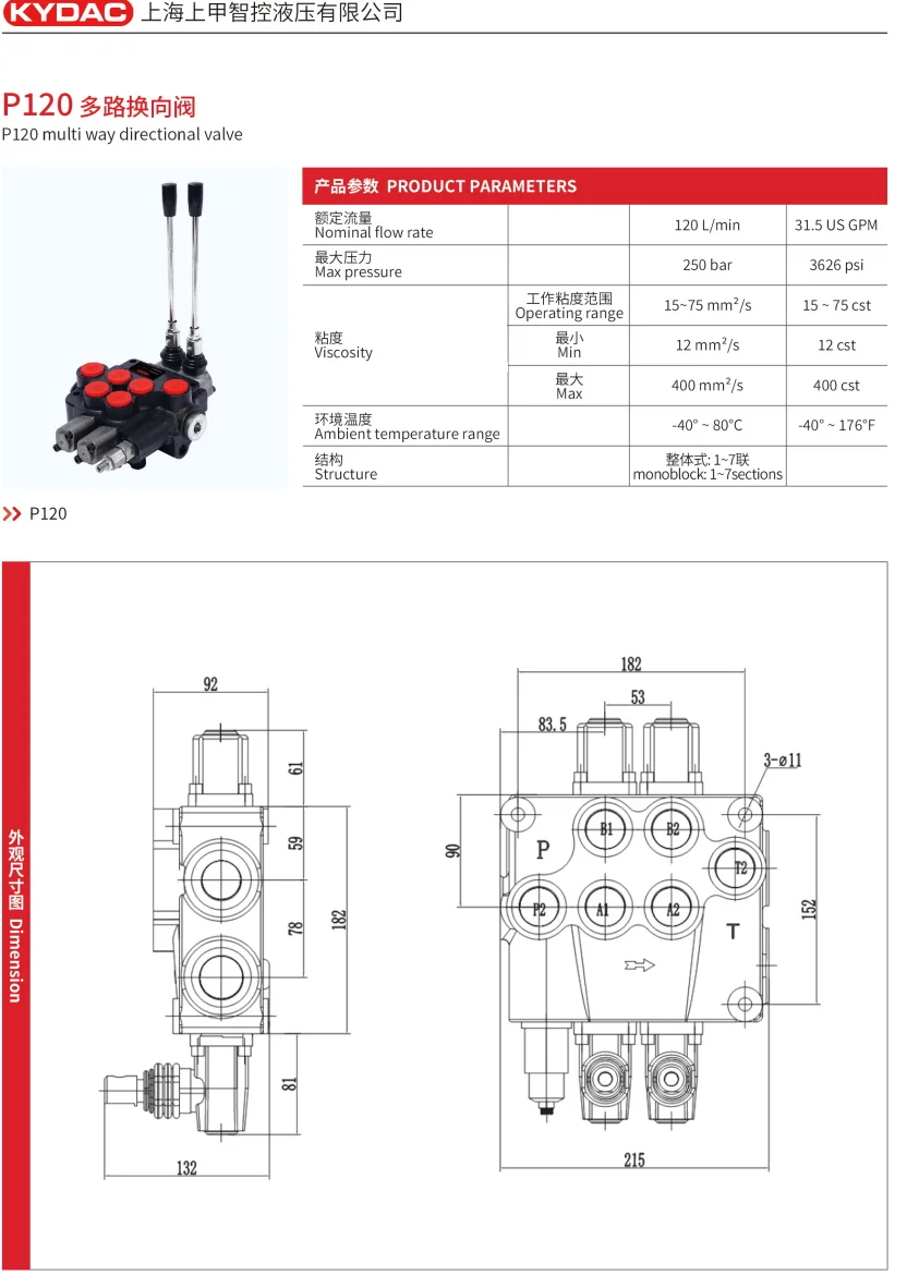 1P40 2P40 3P40 4P40 Monoblock Hydraulic Directional Control Valve for ...
