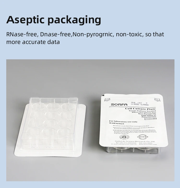 Sorfa Disposable Cell Culture Plate Manufactured From Raw Materials ...
