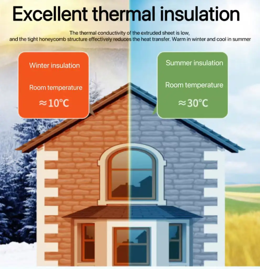 b1 xps extruded panel building external wall insulation material ...