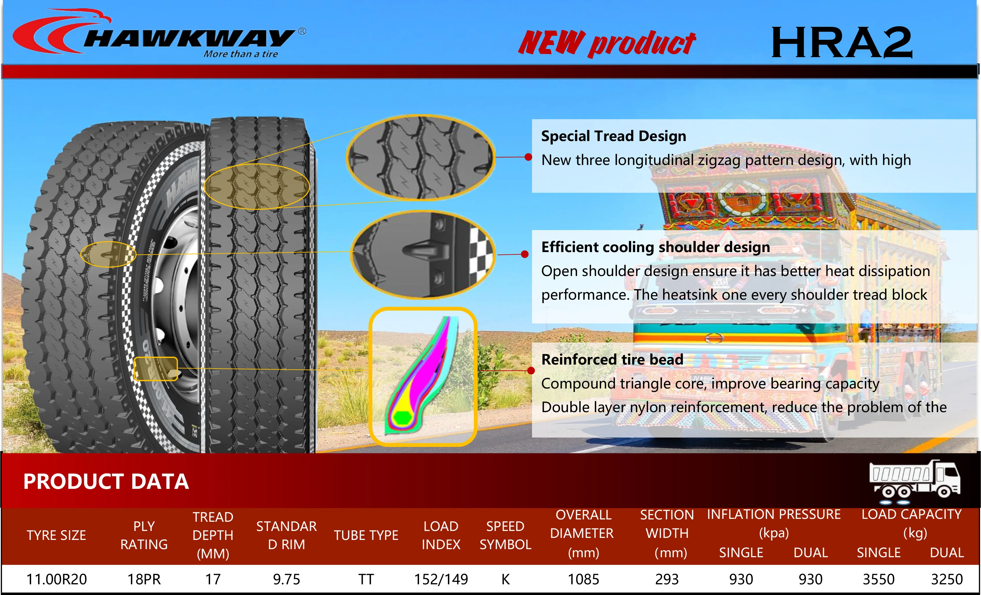 11.00R20 HRA2 Heavy Loaded Dumping Trucks HRA2 DEALER BEST SELLER ...