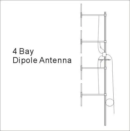 4-bay FM Dipole Antenna with Power Divider for FM Transmitter
