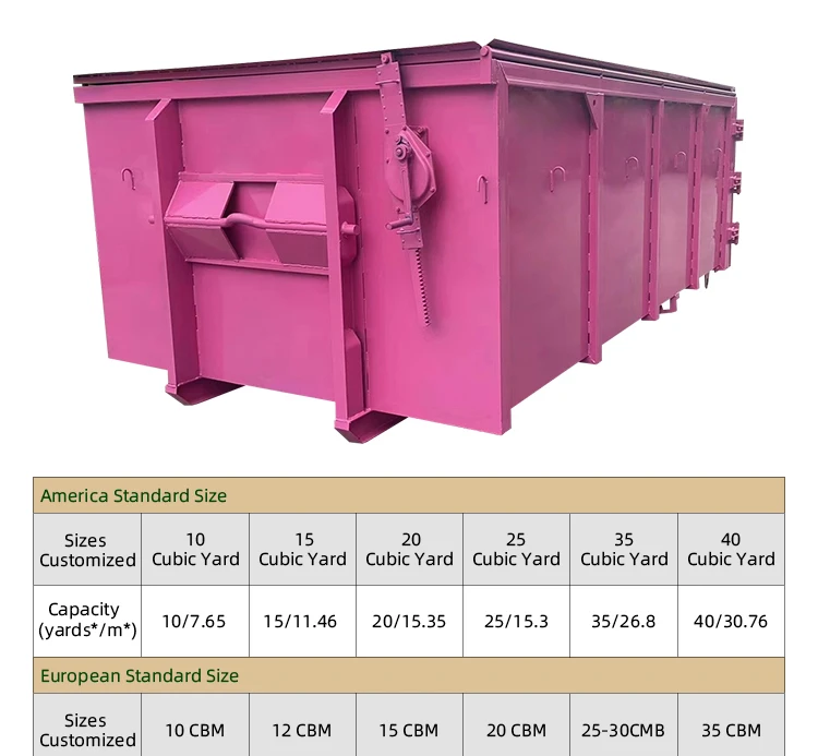 Waste Management Waste Custom Dumpster Dedicated Container Hook Lift ...