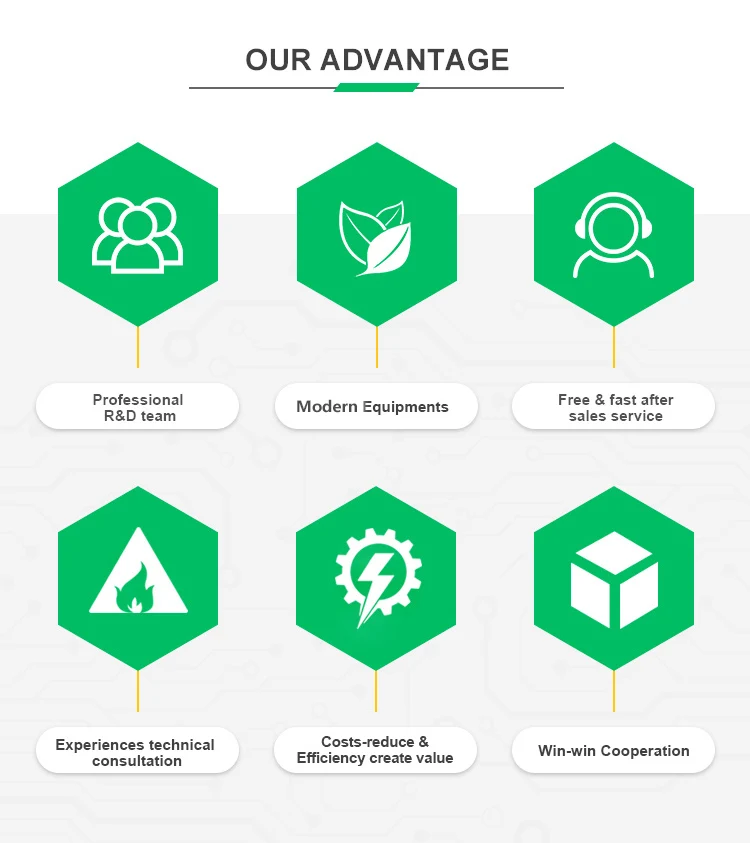 Fireproof Mgo Board Insulation Waterproof Oxide Boards For Wall ...