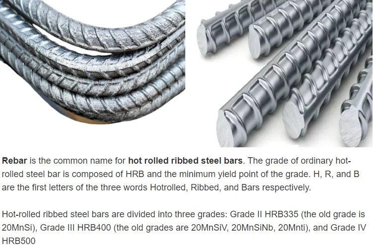 China Reinforcement Rebar Steel Ribbed Steel Bars Rib Bar Iron Rod ...