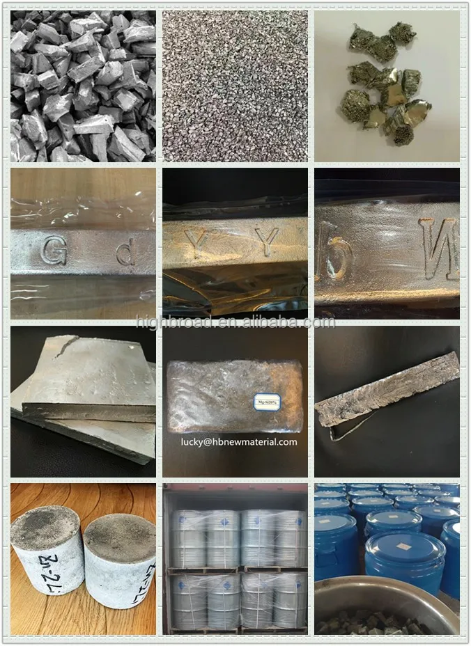 Astm Magnesium Alloy Billet Slabby Semicontinuous Casting For Oil ...