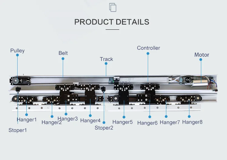 Dtsc1000 Smart Telescopic Automatic Sliding Door Opener Commercial ...