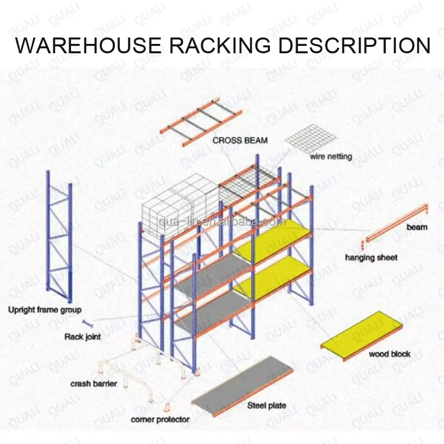 Quali Double-Sided Boltless Pallet Rack Divider Steel Plate Shelf ...