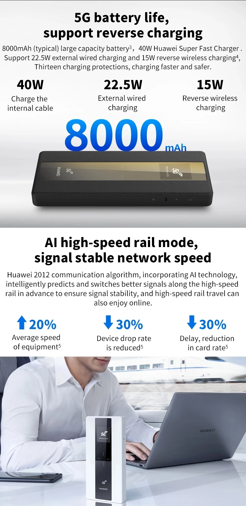 Huawei Original E6878-370 5g Pro Lte Portable Wifi International ...