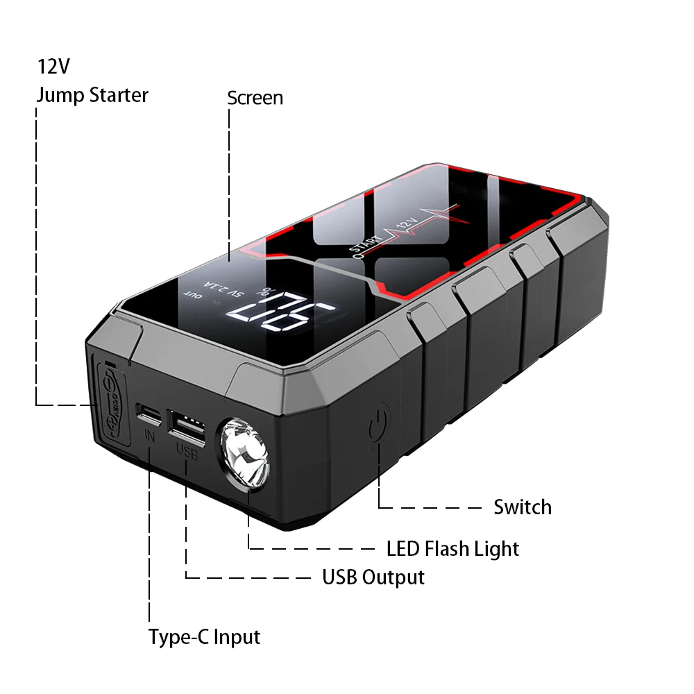 12V Car Jump Starter Emergency Tool Kit Car Booster with Big Capacity ...