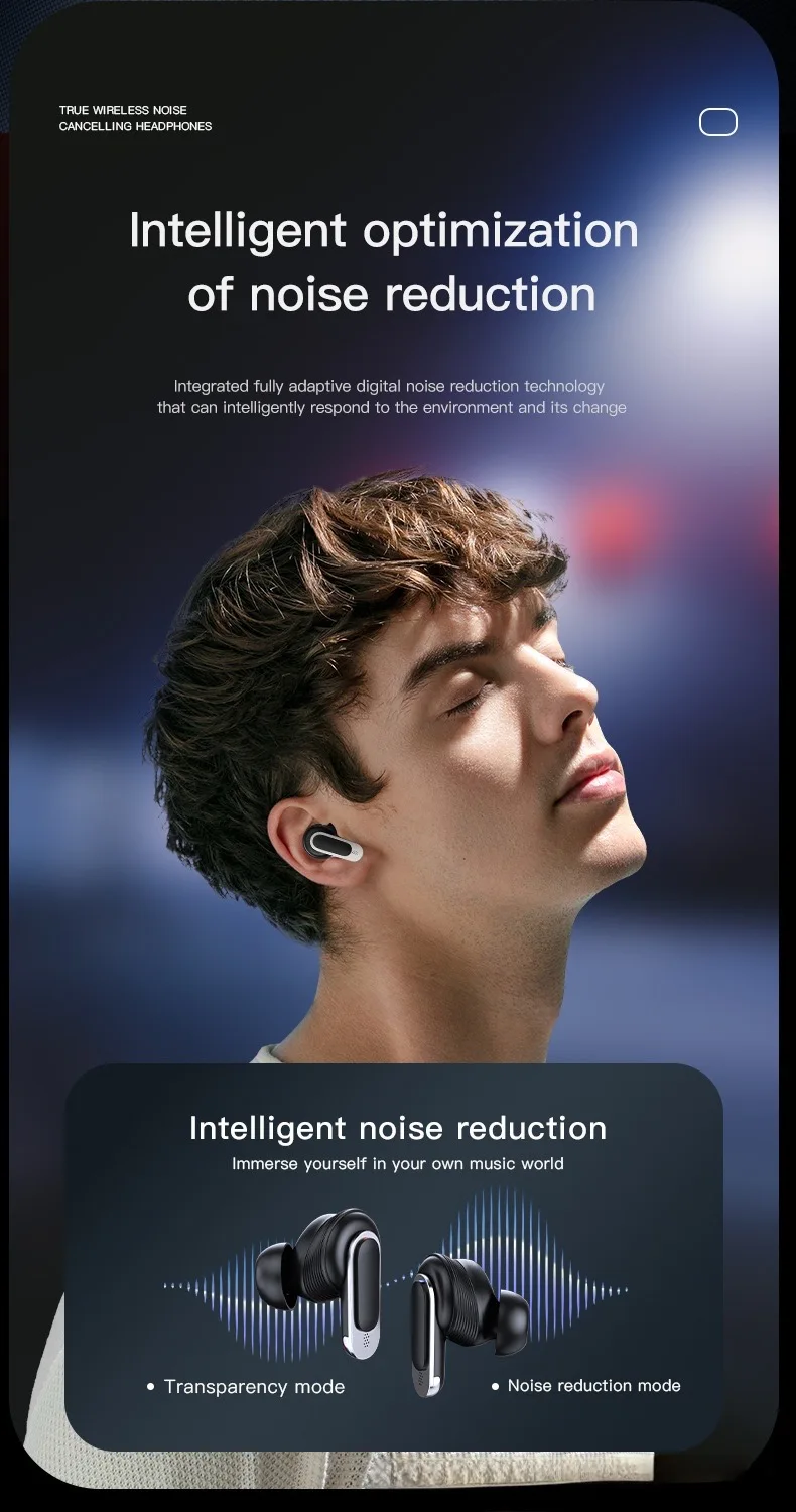 2024 Wireless Earphones with Noise Cancelling Sport Earbuds