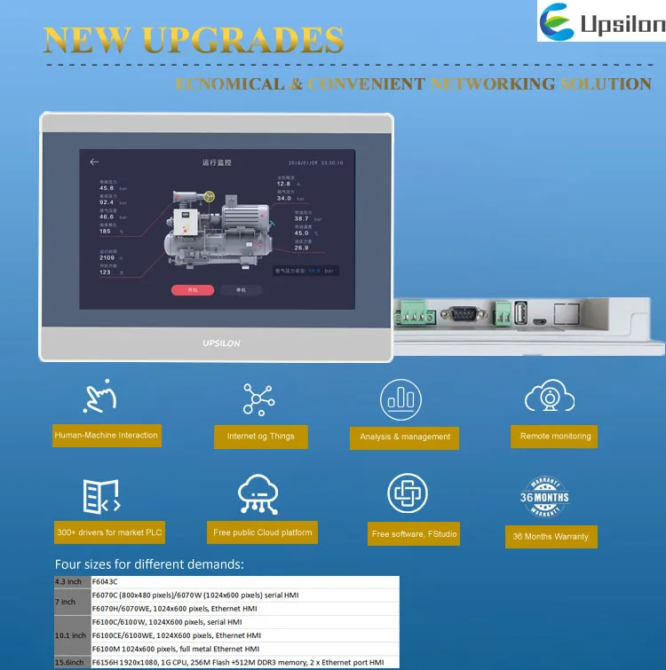 7" IP65 Programmable RS485 Modbus HMI Panel for Home Automation