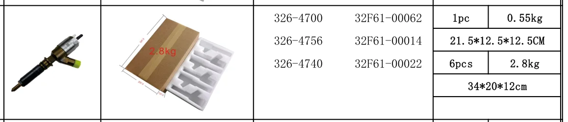 Tddanso 3200680 Nozzle Injector Diesel Engine Fuel Injectors 320-0680 ...