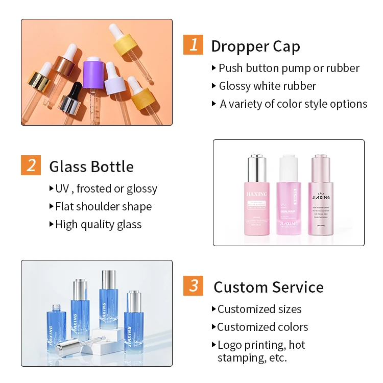 20ml Glass Dropper Bottle for Facial Serum - Luxury Unique Color Coating