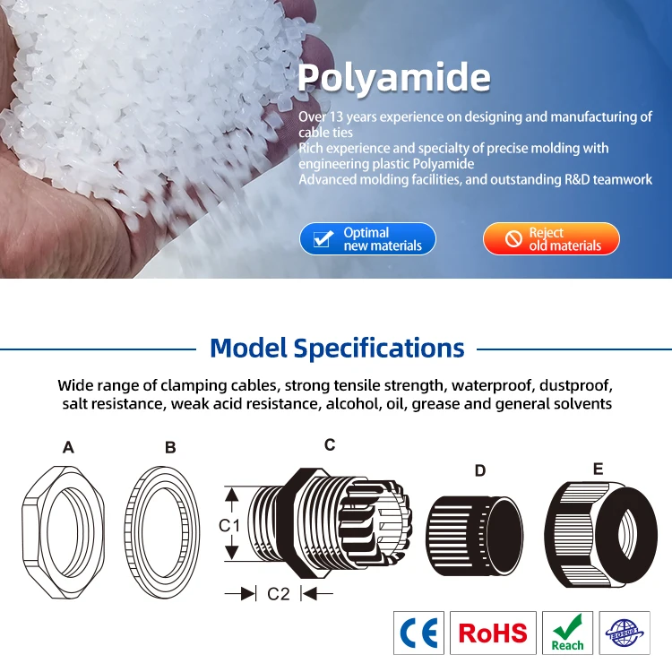 Pg 16 Thread Strain Relief Nylon Cable Terminal Gland - Buy Cable ...