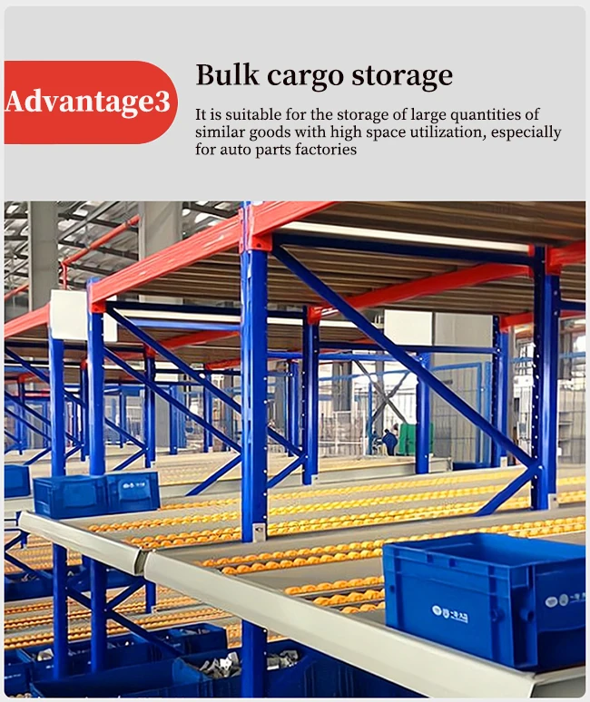 Estantes De Rodillos,Sistema De Estantería De Flujo De Cartón Para ...