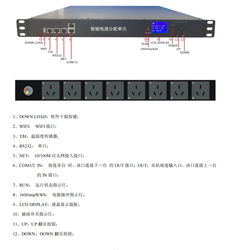 2023 8-Bit Intelligent PDU Cabinet for Data Center Control