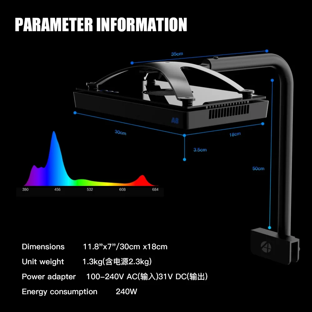 A8SE II Max/blue 2.0 Generation 240W Full Spectrum Marine LED Light