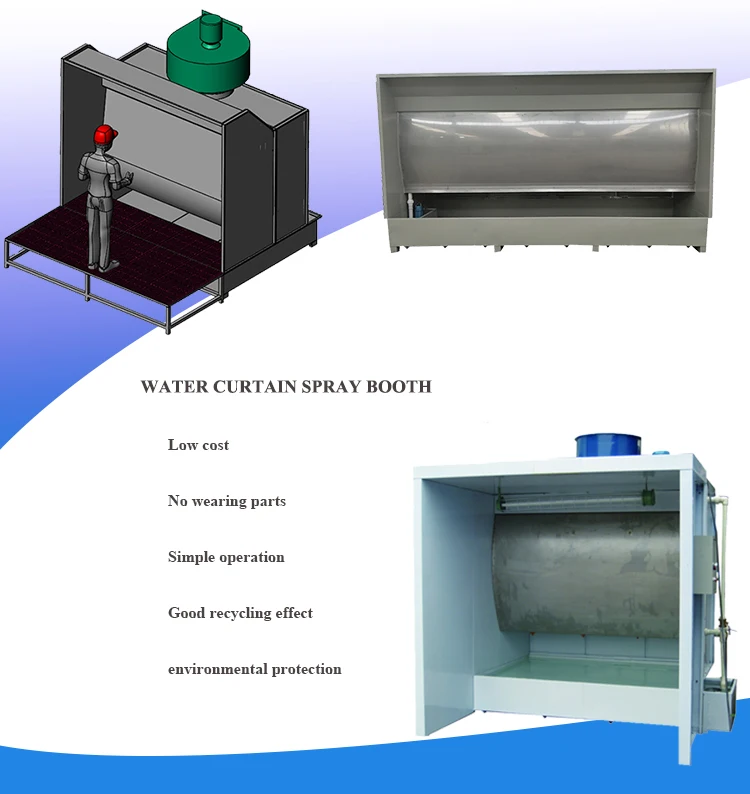 Woodworking Furniture Painting Water Curtain Spray Painting Station ...