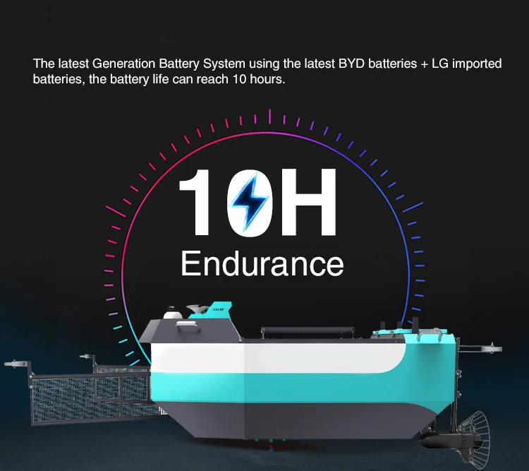 Smurf20 River Garbage Collection Boat Seaweed Harvesting Boats Unmanned ...